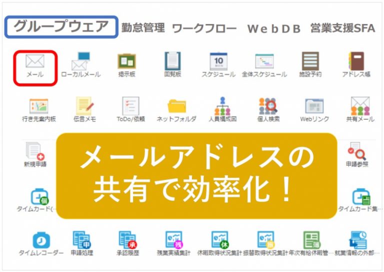 【代表メールの活用】メールアドレスをメンバーで共有することで業務の効率化！ - 匠tacmi