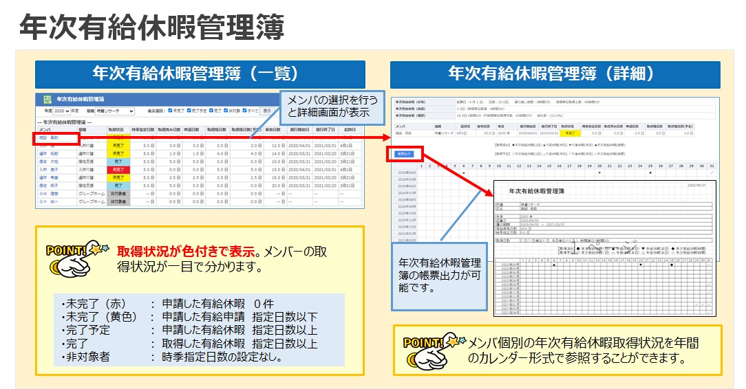 【ペーパーレス化・業務効率化】勤怠管理システムを導入するとどんな効果がある？ - 匠tacmi