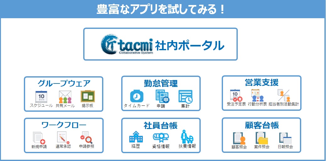 無料トライアル！豊富な実績、選べるアプリ グループウェア匠tacmiを活用した社内ポータルで業務効率化 - 匠tacmi